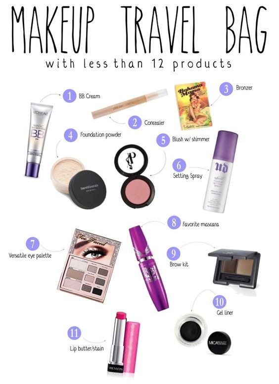 Travel Essentials With Style and Comfort! | LifeCrust